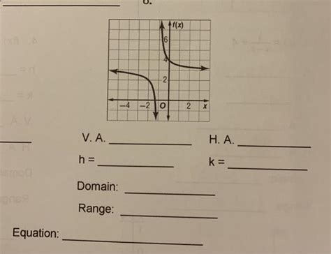 Solved Identify The Asymptotes Domain And Range Of Each