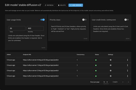 How To Set Daily And Monthly Usage Limits