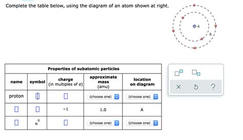Subatomic Particle Table