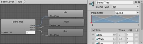 Animation Why Is My Character Jittering Between Walking And Running In Unity 3d Stack Overflow