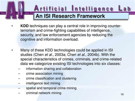 Ppt Intelligence And Security Informatics For International Security Framework And Case