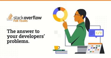 Brian Connolly On Linkedin Stack Overflow For Your Team Now Powered