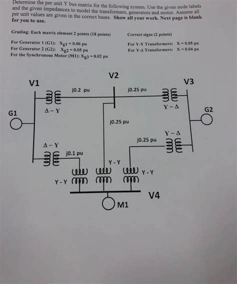 solved determine the per unit y bus matrix for the following