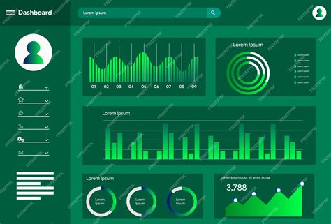 Premium Vector Vector Dashboard User Panel Template Vactor Ui Ux Elements Vactor Analytics