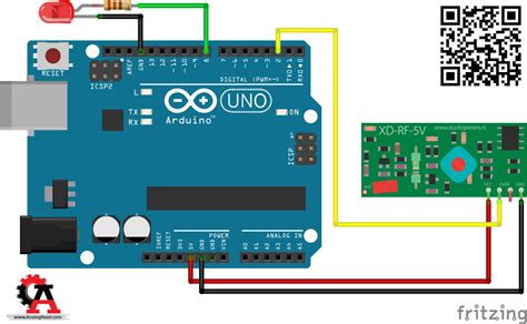 สอนการใช้งานบอร์ด Arduino กับ โมดูล Rf 315mhz Cและ 433mhz รีโมทเปิดปิดไฟ 2 ช่อง พร้อมโค้ด