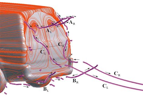 【探索22 7】計算工程與科學的推手—高效能計算 Case 報科學