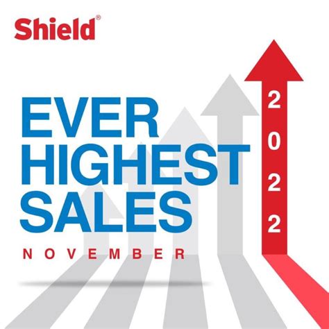 Shoaib Ahmad Posted On Linkedin