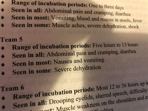 Solved Public Health Report This Report Is Based On Your