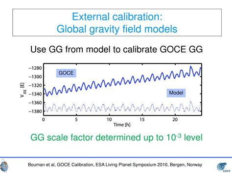 Ppt Overview Of Goce Gradiometer Cal Val Activities Powerpoint Presentation Id 2886460