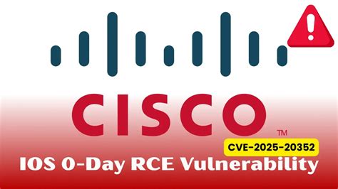 Cisco Ios 0 Day Rce Vulnerability Actively Targeted
