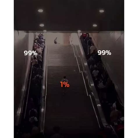 Arpit Vaish On Linkedin Innovation Resilience Inspiration Fulfillment Trailblazers Dreambig