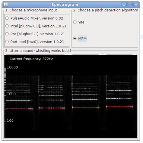 Spectrogram In Java With Tarsosdsp 0110be