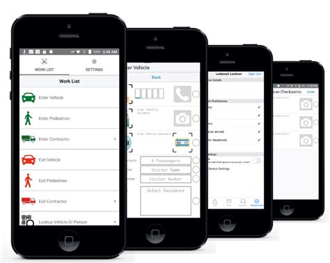 Syscontrol Vpass Guard App Syscontrol Secure
