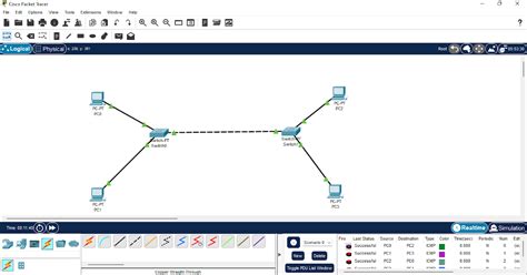 Cisco Switching Vlan Trunking Intervlan Dan Stp