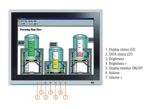 P512 12 1 Ip65 6th 7th Gen Industrial Touch Panel Computer With Pciex4 Or Pci Duropc