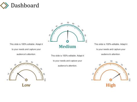 Dashboard Ppt Powerpoint Presentation Visual Aids Infographics