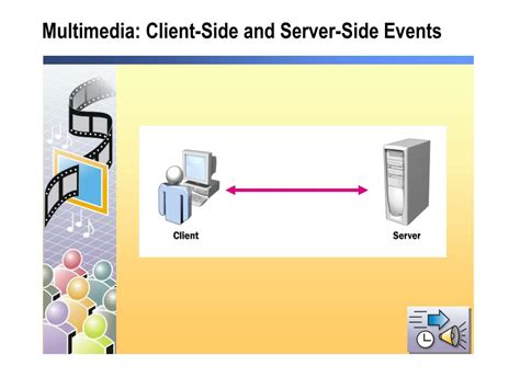 PPT Module 5 Adding Code To A Microsoft ASP NET Web Form PowerPoint