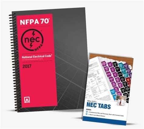 2017 Nec Basic Package Spiral Bound Version Nfpa 70 National