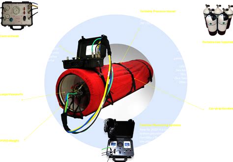 Hyperlite 1 Sos Group Global