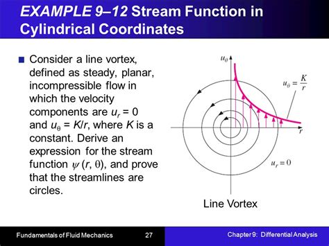 chapter 9 differential analysis of fluid flow ppt video online download