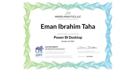 Eman Ibrahim Taha On Linkedin Power Bi Desktop • Eman Ibrahim Taha • Maven Analytics