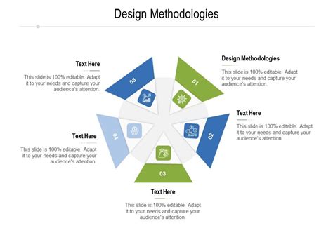 design methodologies ppt powerpoint presentation inspiration