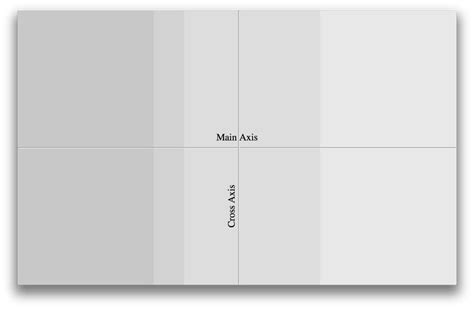 Mastering Css Layout With Flexbox Css Bar Chart Layout