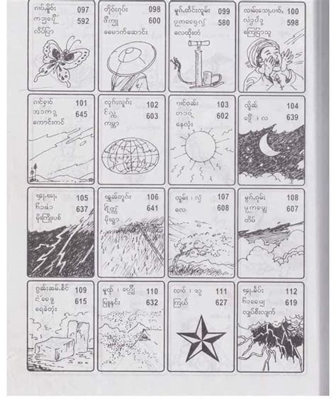 မာနမ်က္ရည္ မာနမ်က္ရည္ Added A New Photo