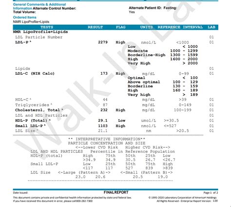 Paper Small HDL Particles And Physical Activity As Key Determinants Of Longevity Of Older