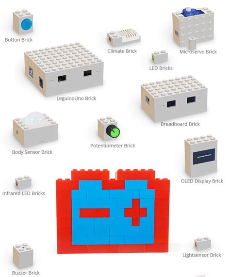 Lego Based Hacker Kit Offers Choice Of Arduino Or Raspberry Pi