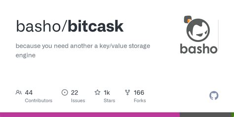 Github Bashobitcask Because You Need Another A Keyvalue Storage Engine