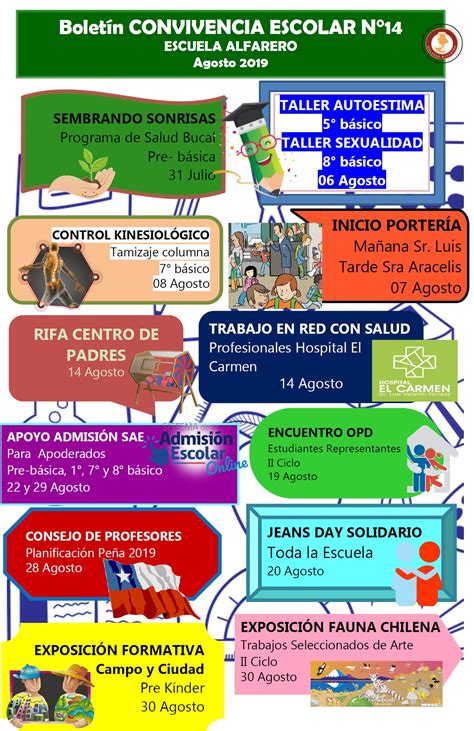 Boletín N° 14 Convivencia Escolar Escuela Alfarero Escuela Alfarero