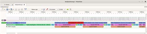 Use Av Receiver Dac Pschatzmann Esp A Dp Discussion Github