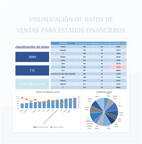 Plantilla De Excel Gráfico De Visualización De Datos De Ventas Y Hoja