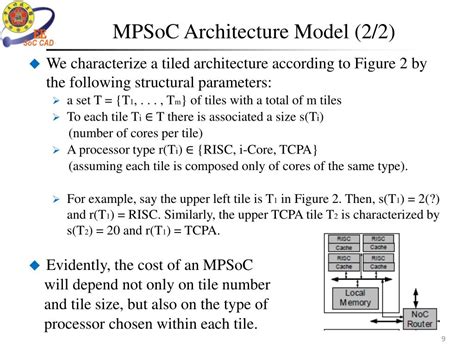 Ppt Fast Architecture Evaluation Of Heterogeneous Mpsocs By Host Compiled Simulation