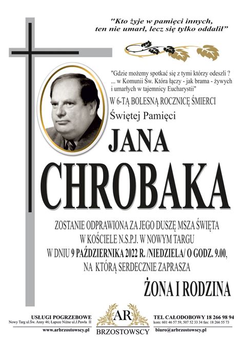 Jan Chrobak Rocznica Nowytarg24 Tv