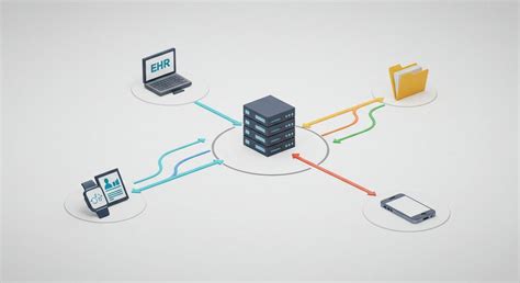 How To Use Real World Evidence Rwe In Samd Validation Orthogonal