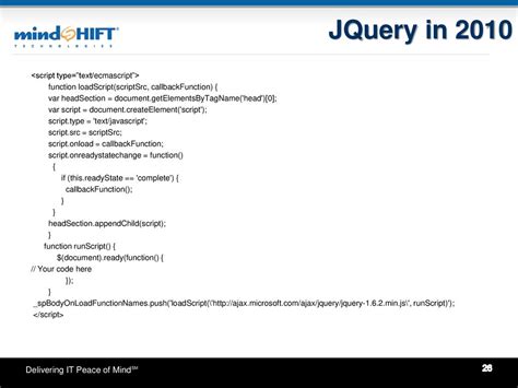 Hottest SharePoint Buzz Ever JPoint Fernando Leitzelar PMP Sr Ppt