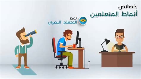 📌 أنماط التعلم ثلاثة 1️⃣ نمط المتعلم السمعي 2️⃣ المتعلم البصري 3️⃣