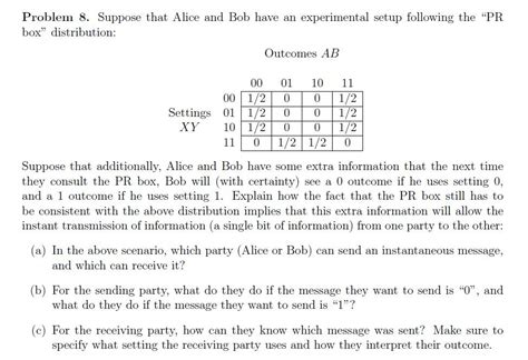 Solved Problem Suppose That Alice And Bob Have An Chegg Com