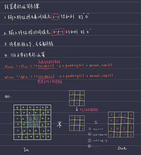 基于不同监督强度分类的语义分割综述：a Breif Survey On Semantic Segmentation With Deep