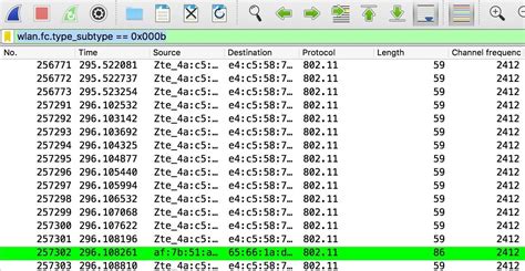 How To Use An Esp8266 Beacon Spammer To Track Smartphone Users Null Byte Wonderhowto