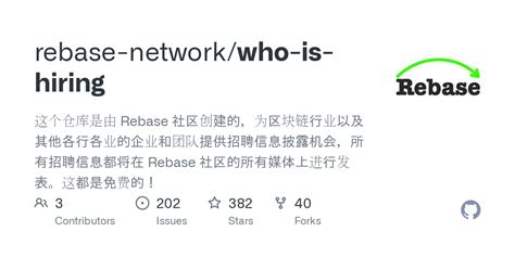 Github Where Software Is Built