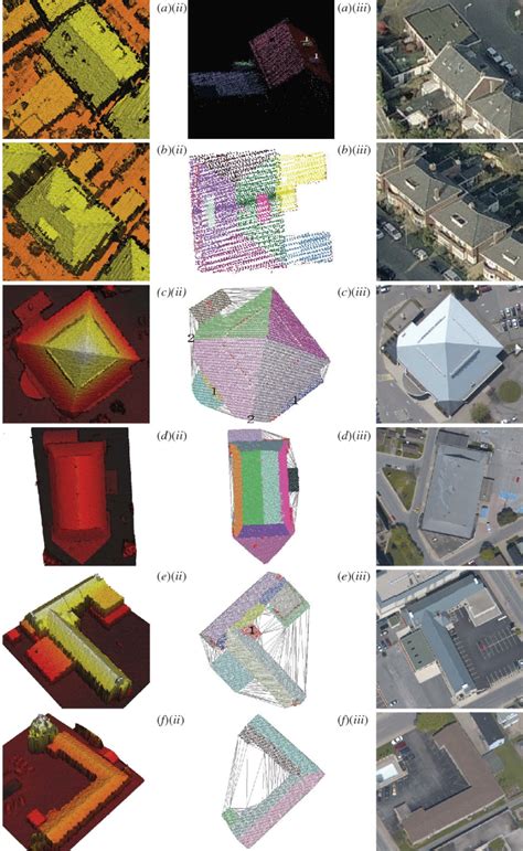 Segmented Rooftops From Four Lidar Data Sets Part I Is A Digital Download Scientific Diagram