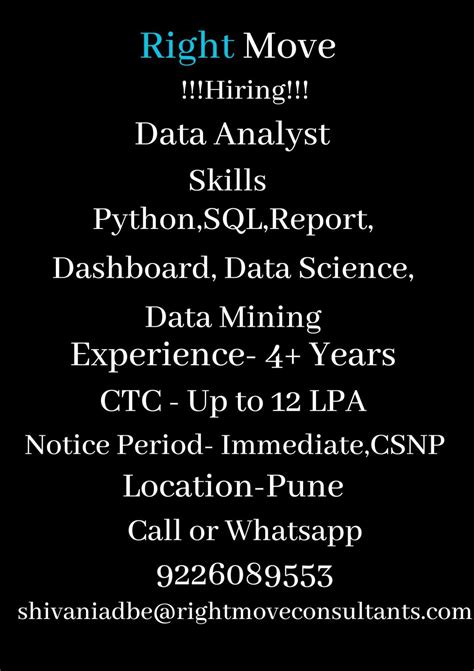 shivani adbe on linkedin python sql reports dashboards datamining