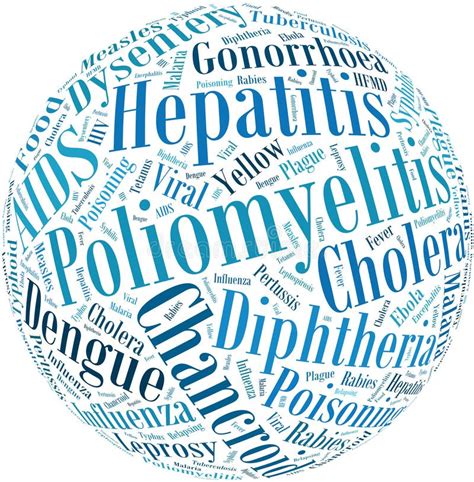 Communicable Diseases Info Text Stock Illustration Illustration Of