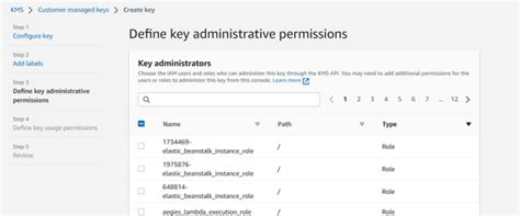Aws Kms Keys Devops Automateinfra Learning