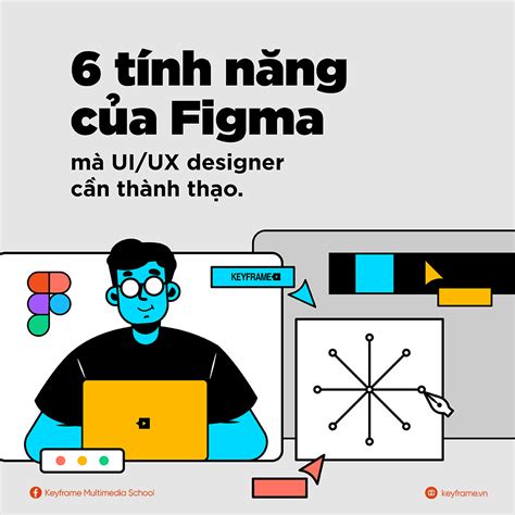 Vẽ Figma Hướng Dẫn Toàn Diện Từ Cơ Bản Đến Nâng Cao