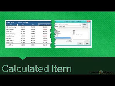 Pivot Table Calculated Item MyExcelOnline