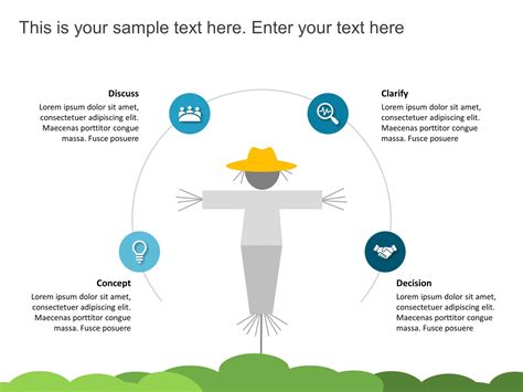 Strawman Proposal Template